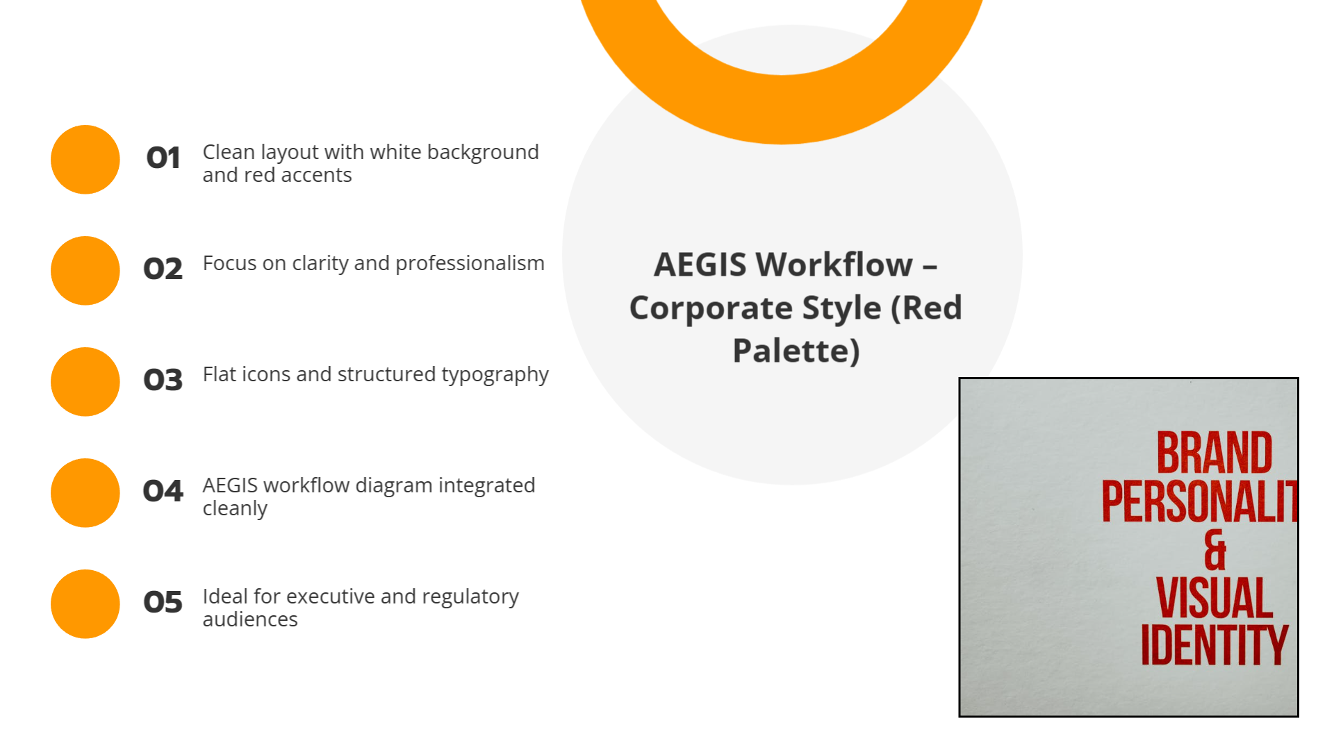 AEGIS Workflow Visual Style Samples | Slidebyslide.ai