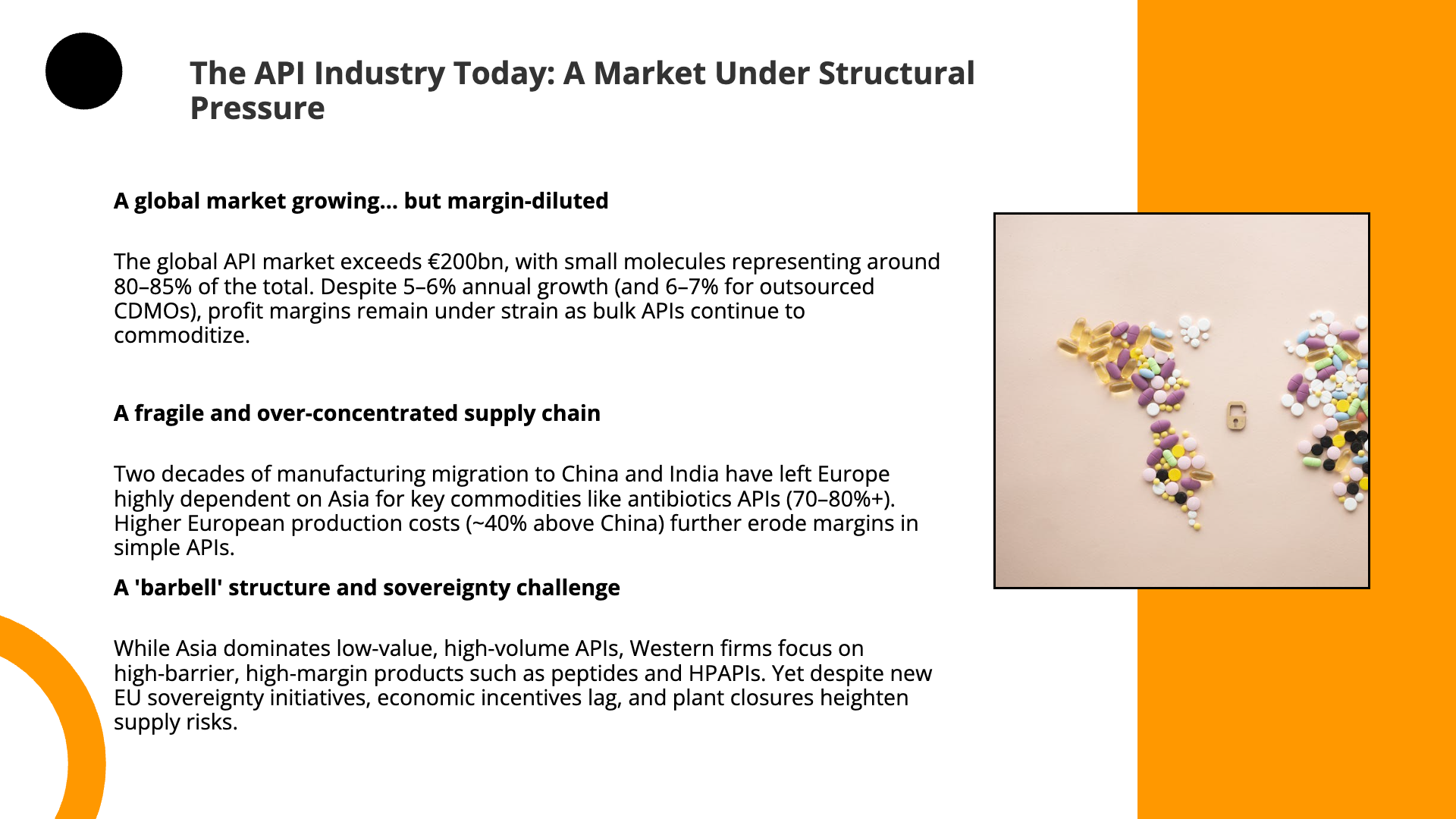 API Industry Structural Overview | Slidebyslide.ai