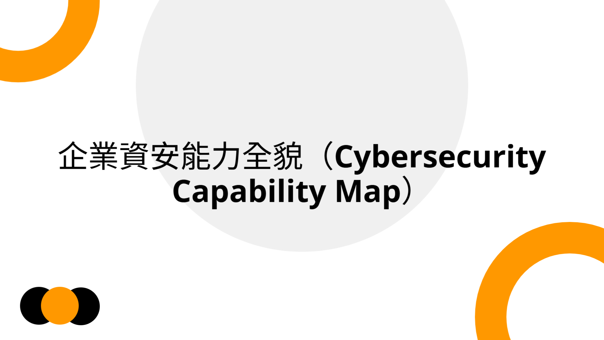 企業資安能力全貌（Cybersecurity Capability Map） | Slidebyslide.ai
