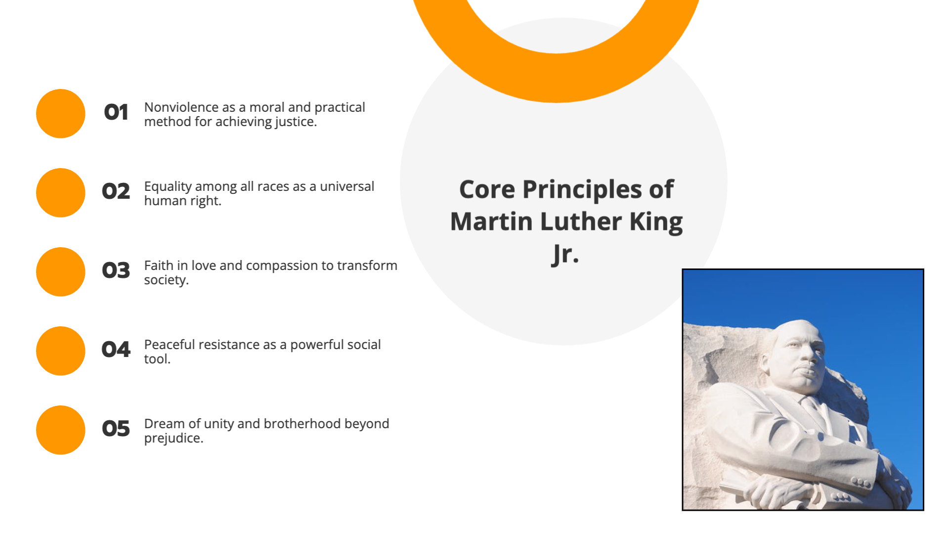 Martin Luther King Jr's Ideas | Slidebyslide.ai