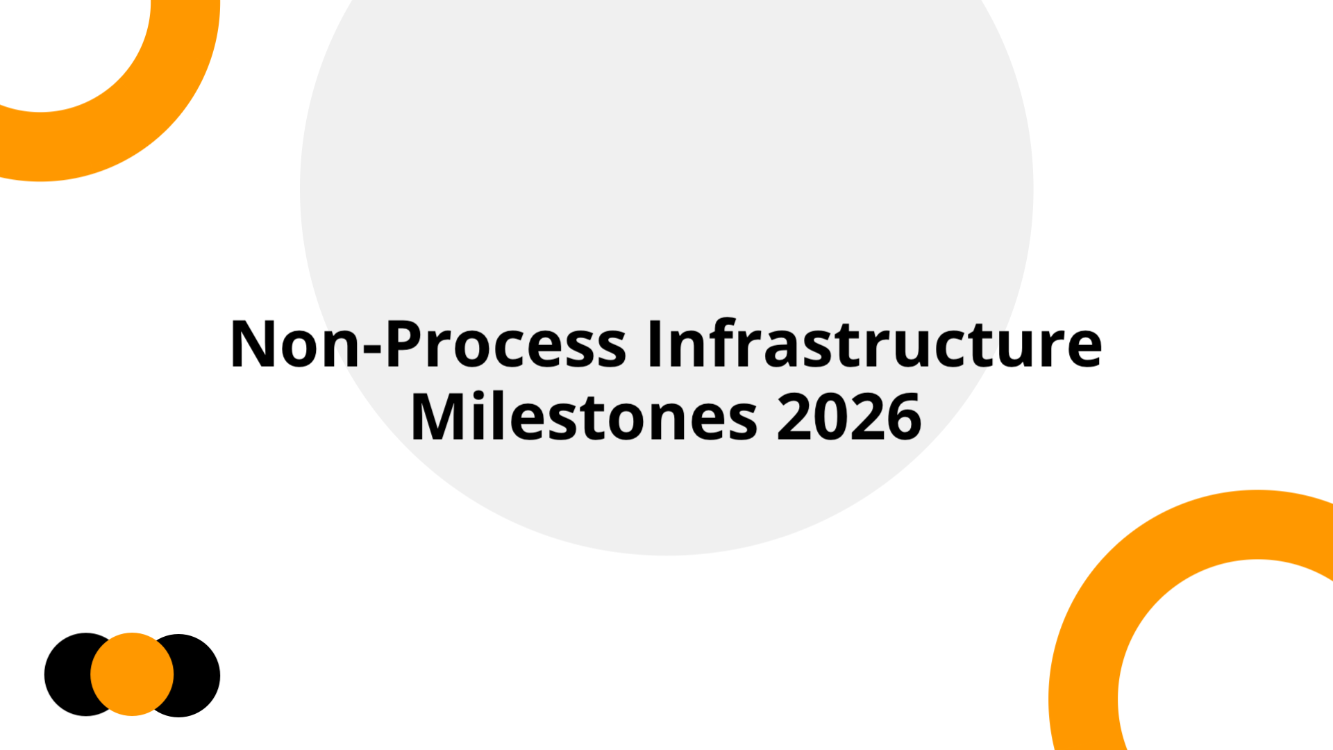 Non-Process Infrastructure Milestones | Slidebyslide.ai