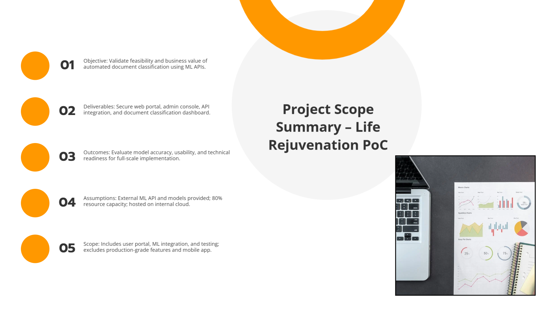 Project Scope Summary | Slidebyslide.ai