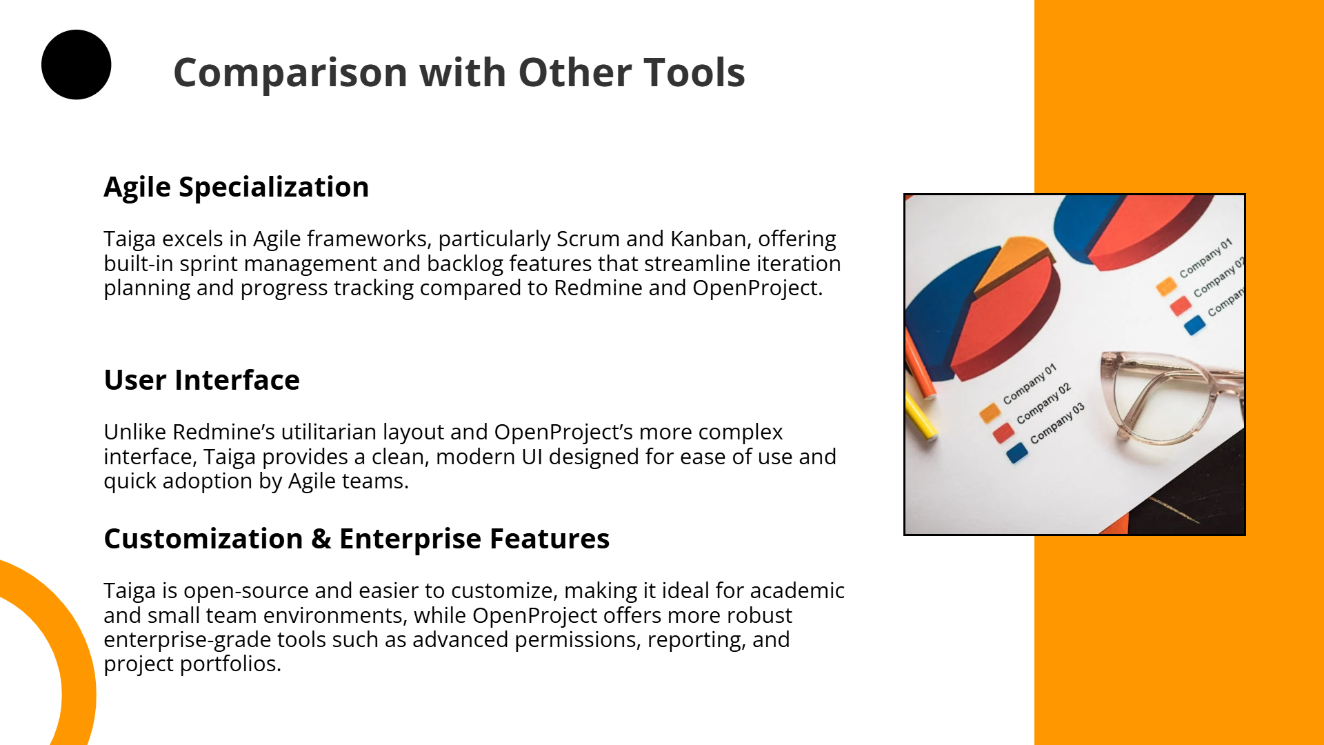 Taiga vs Other Tools | Slidebyslide.ai