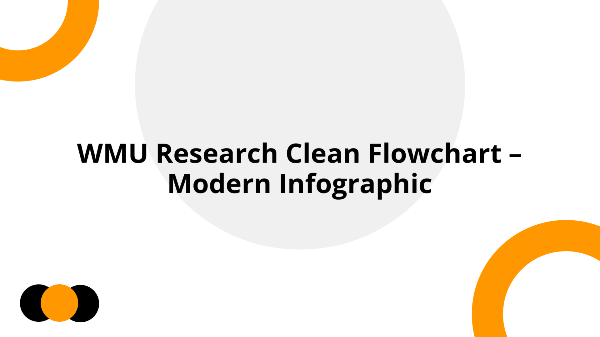 WMU Research Clean Flowchart - Modern Infographic | Slidebyslide.ai